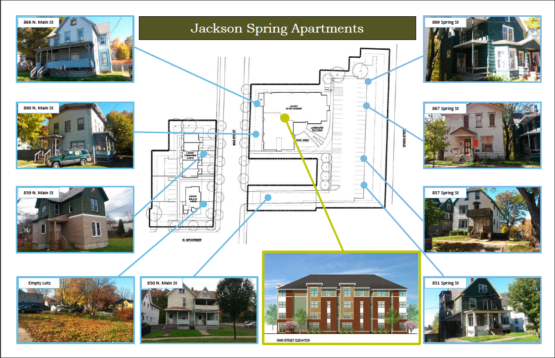 Developers Continue To Seek Funding For Jackson Spring Housing Project ...